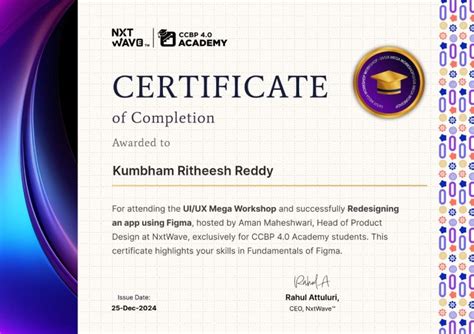 Ritheesh Reddy Kumbham On Linkedin Uiuxmegaworkshop Nxtwave