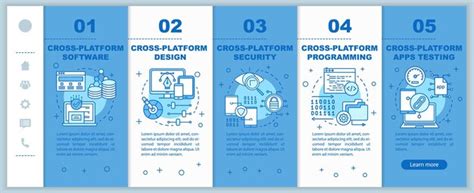 크로스 플랫폼 개발 온보딩 모바일 웹 페이지 벡터 템플릿 선형 삽화가 있는 반응형 스마트폰 웹 사이트 인터페이스 아이디어 웹페이지 연습 단계 화면 색상 개념 프리미엄 벡터