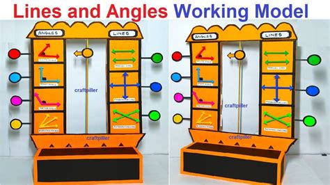 Lines And Angles Working Model Project Maths Tlm Diy Simple And Easy
