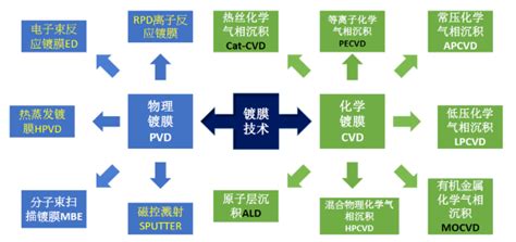 什么是异质结电池异质结技术解析详解 艾邦高分子 艾邦智造官网