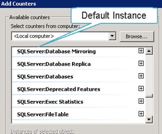 A Z Of In Memory OLTP Performance Monitor Counters Help SQL Server