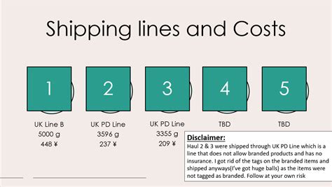 Massive 25 Kg Haul To Uk Part 35 Uk Pd Line 9 Days Rfashionreps