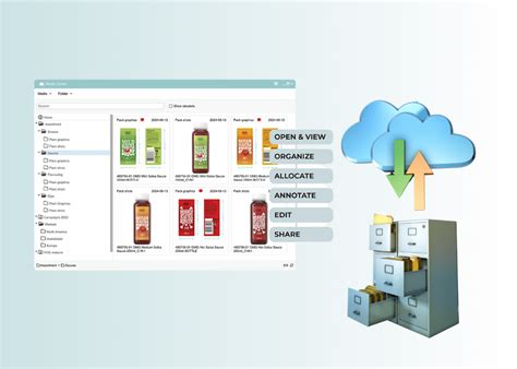 Digital Asset Management Software Checklist Workflow Tips Cway
