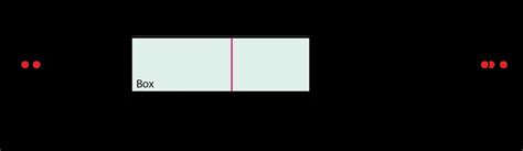 intro to data science cisc482 lecture03