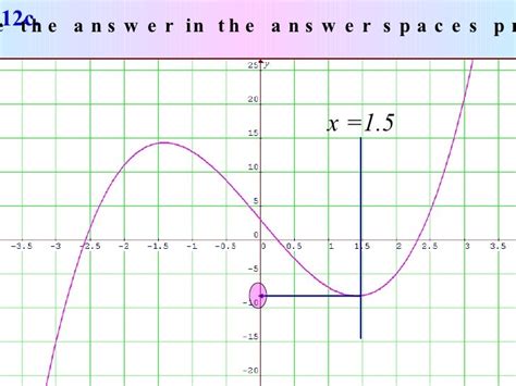 Mathematics Keynotes 2
