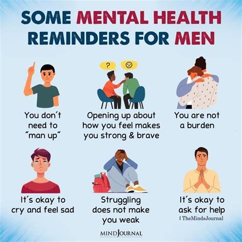 Men Shame And Vulnerability Dr Brene Brown Is Well Known For Her