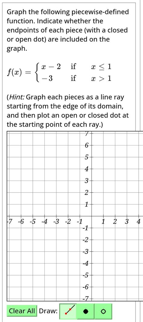 Solved Graph The Following Piecewise Defined Function Chegg