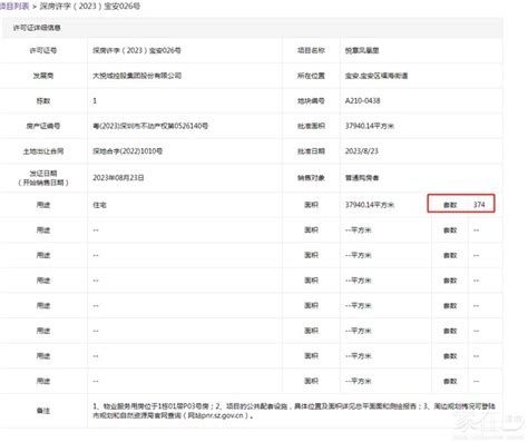 悦章凤凰里备案折后42万起家在宝安 家在深圳
