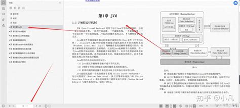 阿里资深架构师三年整理分享:java面试核心知识点原理篇文档 Csdn博客 阿里资深架构师三年整理分享:java面试核心知识点原理篇文档 Csdn博客