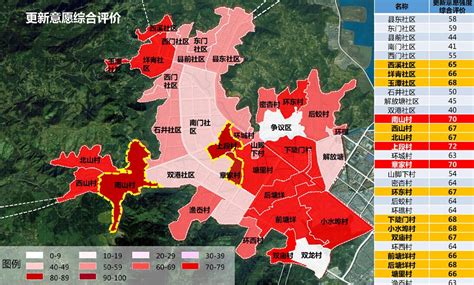浙江台州玉环城市更新策略研究 深圳市蕾奥规划设计咨询股份有限公司