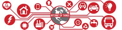 IoT Services Test Solutions Wireless Communication GRL