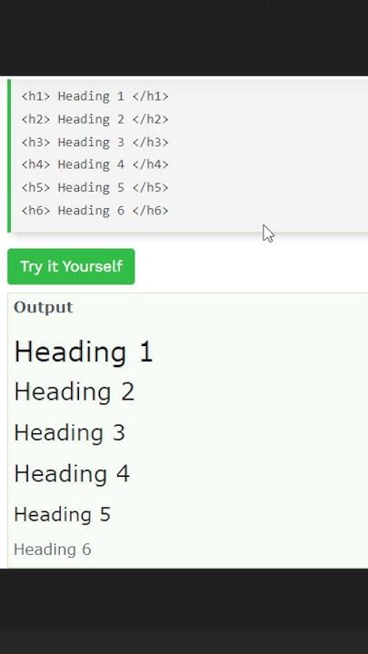 Html Heading Tags Coding Csshtml Youtube