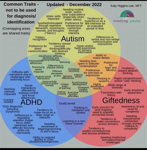 Tj Bettles On Linkedin Came Across The Other Day As Someone Who Is On