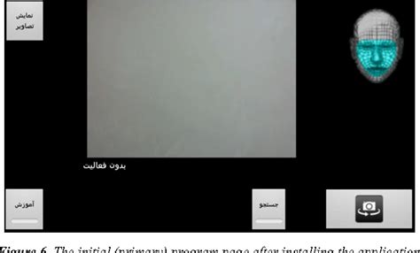 figure 6 from implement of face recognition in android platform by using opencv and lbt