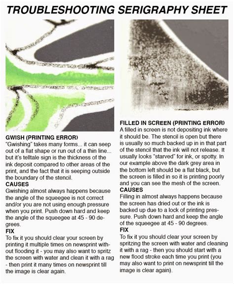 Printmaking Art 2421 Serigraphy