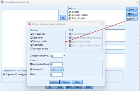 General Loglinear Analysis In Spss Explained Performing