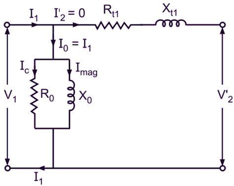 What Is Open Circuit Test Of Transformer Explanation And Diagram Electricalworkbook