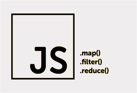 a better javascript with map filter reduce by nowshad infancyit