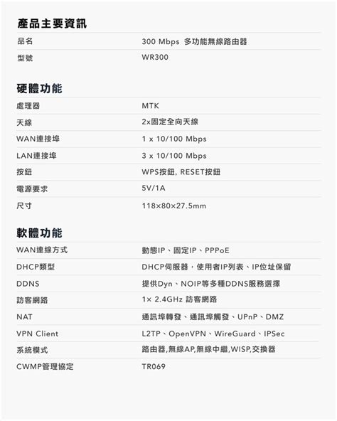 Cudy Wr300 N300 Mesh網狀路由器 Wifi 無線網路分享器 Easy Mesh 蝦皮購物