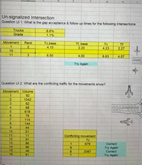 solved un signalized intersection question ui 1 what is the