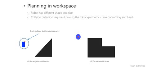 移动机器人路径规划（二） 图搜索基础，dijkstra，a，jpstiebreaker路径规划 Csdn博客