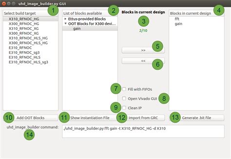 Getting Started With Rfnoc Development Ettus Knowledge Base