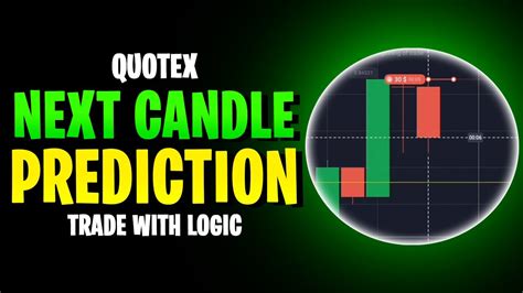 Next Candle Prediction Quotex Trading Sureshot YouTube