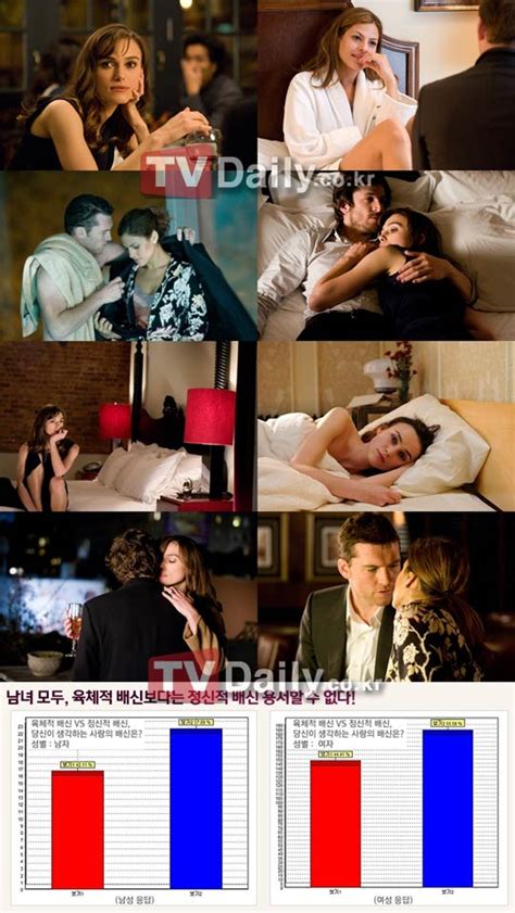 육체적 외도 보다 정신적 바람 더 용서 못해 이색 설문조사