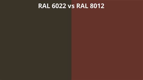 Ral 6022 Vs 8012 Ral Colour Chart Uk
