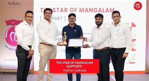 Vaibhav Gaikwad On Linkedin I Am Incredibly Honored And Humbled To