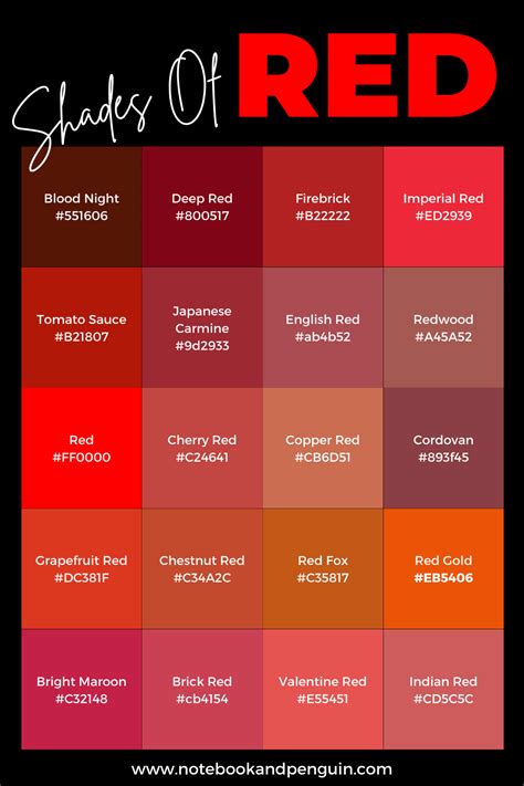 What Is The Colour Code Of Red At Julian Hickerson Blog