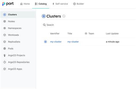 Platform Engineering On Kubernetes Part 4 Internal Developer Platforms