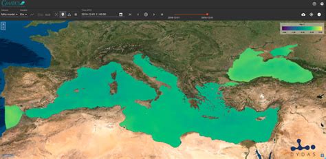 An Example Of External Visualization Platform Applied To The Use Case