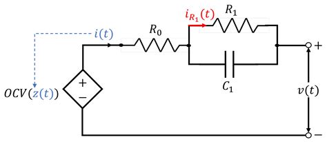 Batteries Free Full Text Review On Modeling And Socsoh Estimation