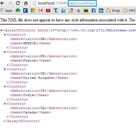 Web Api Custom Routing Constraints Chsakells Blog