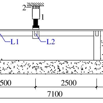 Schematic Diagram Of Loading Device And Test Model Unit Mm Download Scientific Diagram