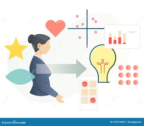 Design Methodology Line Icons Collection Iteration Prototyping Brainstorming User Centric