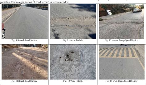 figure 11 from ml and dl classifications of route conditions using