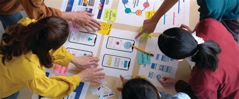 Responsive Design Strategies For Mobile Learning Gopius