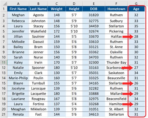 How To Do Conditional Formatting Based On Another Column In Excel