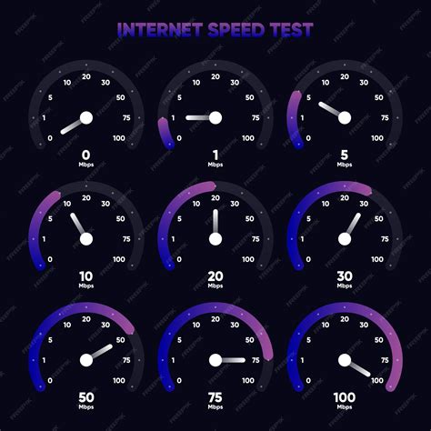 Premium Vector Internet Download And Upload Speed Test Gauge Internet Speed Test Software And