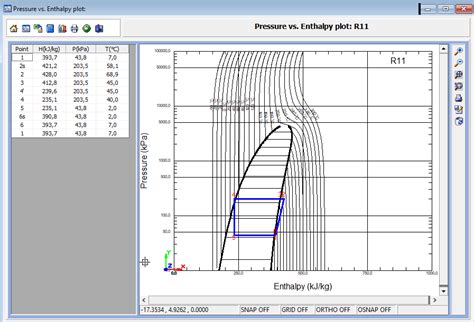 Pressure Vs Enthalpy Plot