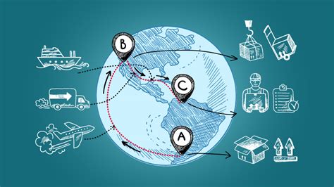 Blockchain Technology In The Supply Chain ICommunity