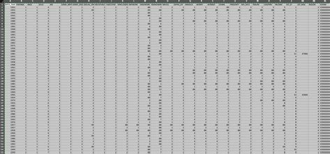 Solved Problem Three Download The Dataset Chegg Com