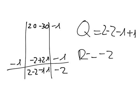 Ruffini Math Algebra Showme