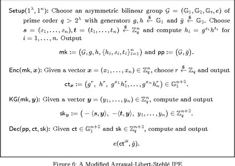 figure 6 from a new approach to practical function private inner