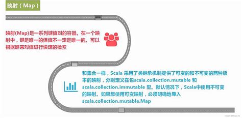 spark 7 scala的数据结构 csdn博客