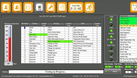Functional Tester For Testing Embedded Controllers Using Ni Labview And