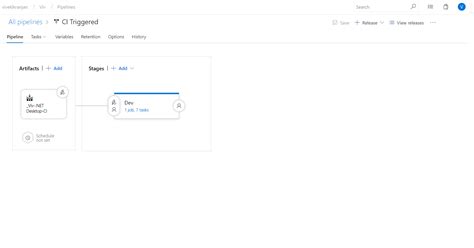 Azure CI CD Pipeline Running Net Core Build And Test In Release Pipeline Stack Overflow