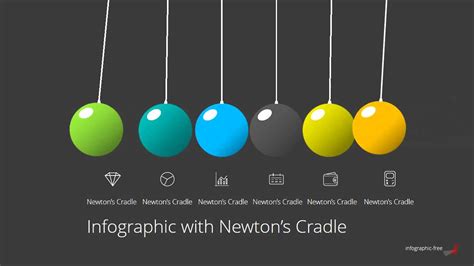 Wide Infographic Ani Newton Cradle Free Powerpoint Template Youtube